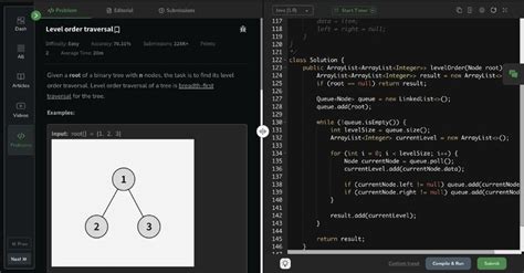 Geekstreak2024 Challengecompleted Geekstreak2024 Dsa Codingjourney