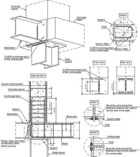 Construction Details Cype Eam032 Connection Of Simply Supported