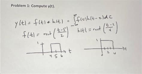 Solved Problem 1 Compute Yt