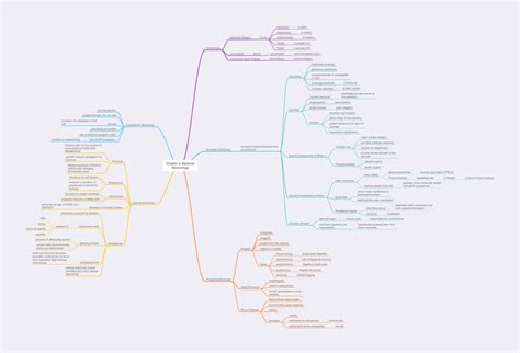 Chapter 3 Bacterial Morphology Chapter 3 Bacterial Morphology Morphology Spherical Shaped