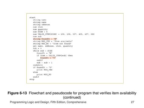 Programming Logic And Design Fifth Edition Comprehensive Ppt Download