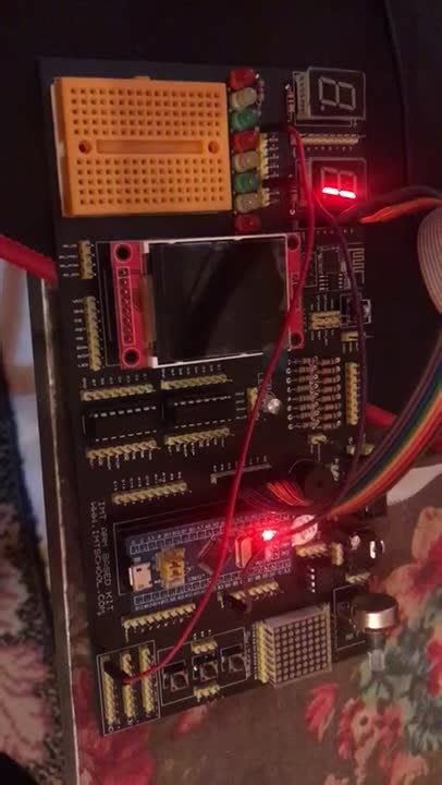 Abdelrahman Izaki On Linkedin Operatingsystem Stm32 Embeddedsystems Embeddedsoftware Rtos