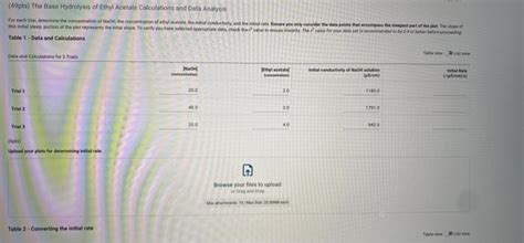Solved Table 1 Data And Calculations Table View List View