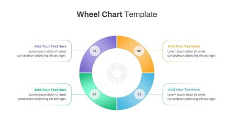 Wheel Chart Powerpoint Template Artofit