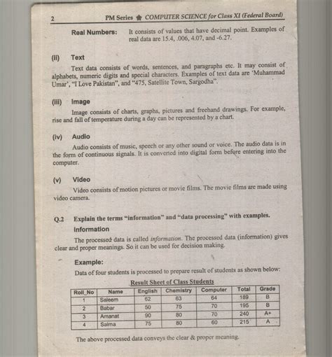 Fbise Computer Science Class Xi Ics 1 Notes Pdf Download