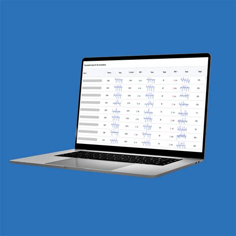 Calabrio Bot Analytics Calabrio