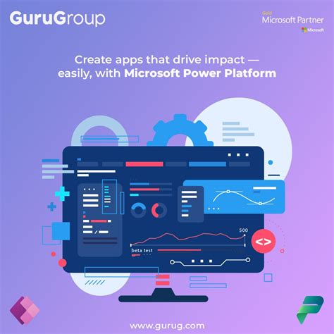 Microsoftpowerplatform Appdevelopment Innovation Techsolutions Lowcode Powerbi Powerapps