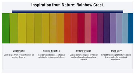 Rainbow Crack Vibrant Colors Unique Designs And Creative Inspiration