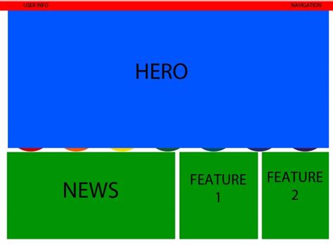 Crash Course In C And Mvc Codeproject