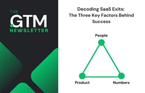 Decoding Saas Exits The Most Common Patterns Of Successful Saas