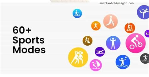 Amazfit Bip Vs Amazfit Bip Pro The Ultimate Showdown