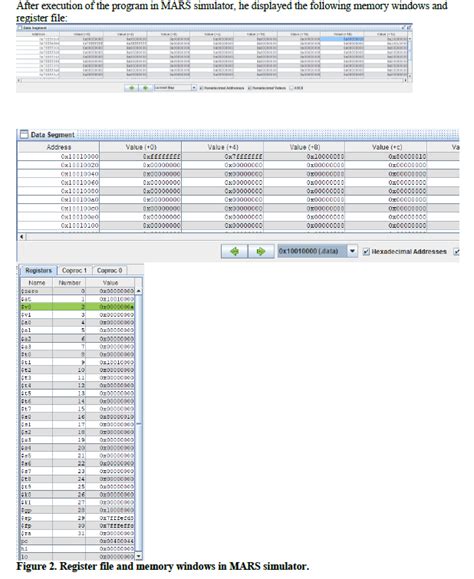 A Babe Wrote MIPS Assembly Program And Executed It Chegg Com