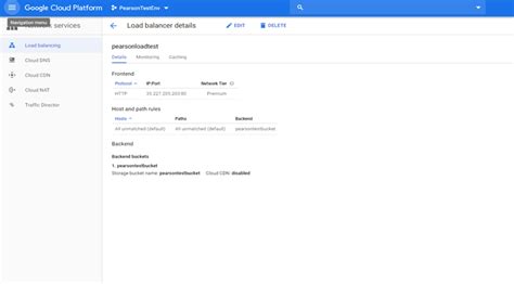 GCP Professional DevOps Engineer Exam Deep Dive Notes Preparing For