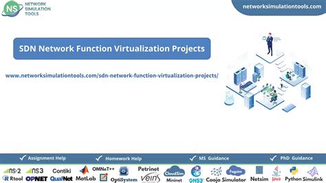 Sdn Network Function Virtualization Project Topics Ppt