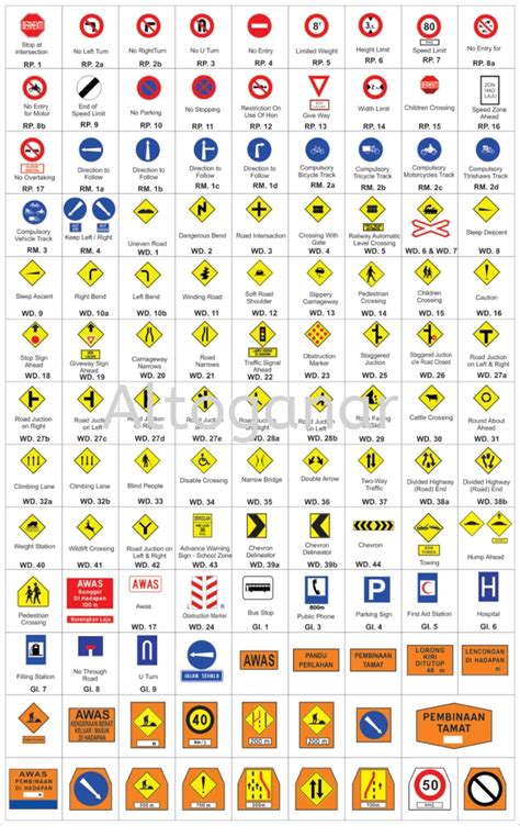 Traffic Warning Signs Road Signs Selangor Malaysia Kuala Lumpur Kl