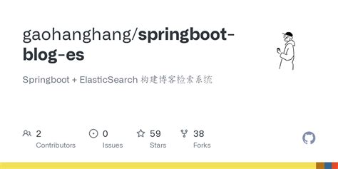 Github Gaohanghangspringboot Blog Es Springboot Elasticsearch
