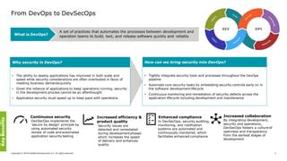DevSecOps Explained Converted Pptx