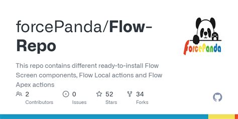 Flow Repoflowactioncreatecontentversioncls At Master · Forcepandaflow Repo · Github