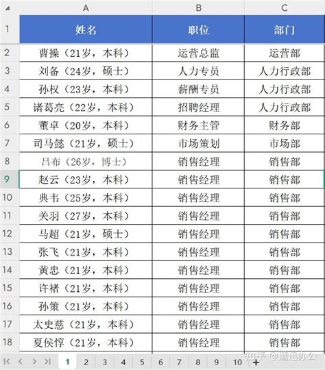 如何给多个excel文件批量插入相同的封面sheet表？ 知乎