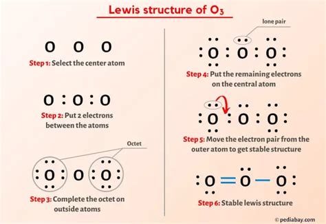 O3 Lewis Structure In 6 Steps With Images