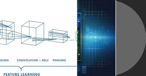 List Ai Curated By Oluwajuwon Ajana Medium