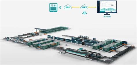 愛陸通5g4g智慧工廠解決方案 Plc網關 Mqtt物聯網網關 每日頭條