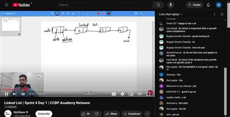 Dsa Fullstackdevelopment Codingpractice Problemsolving Learning