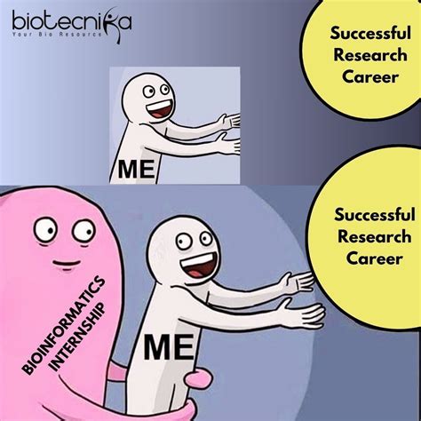 Biotecnika On Linkedin Bioinformatics Internship Training