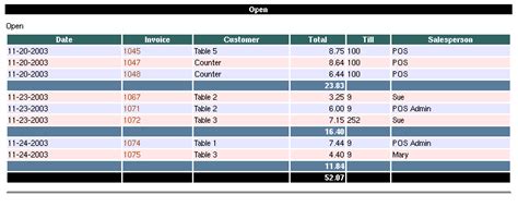 Sql Ledger Erp Sql Ledger Erp