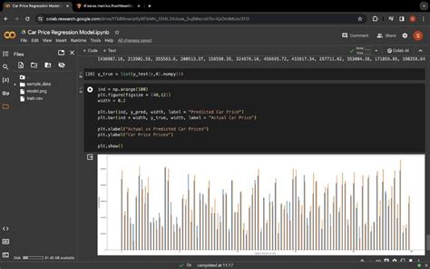Sahil Doshi On Linkedin Deeplearning Tensorflow Ai Machinelearning Datascience Innovation
