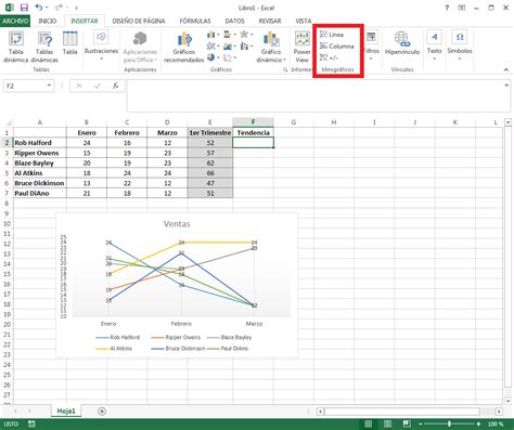 Cómo Usar Minigráficos Para Mostrar Tendencias En Excel 2013