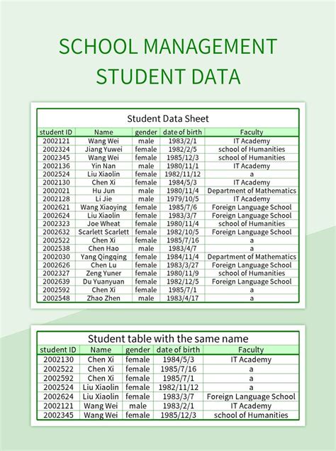 Free Master Data Templates For Google Sheets And Microsoft Excel Slidesdocs Free Master Data Templates For Google Sheets And Microsoft Excel Slidesdocs