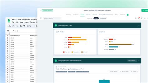 Survey Data Visualization 3 Simple Steps Free Tools