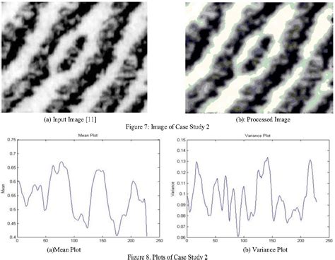 Figure 1 From Fingerprint Segmentation Using Scale Vector Algorithm