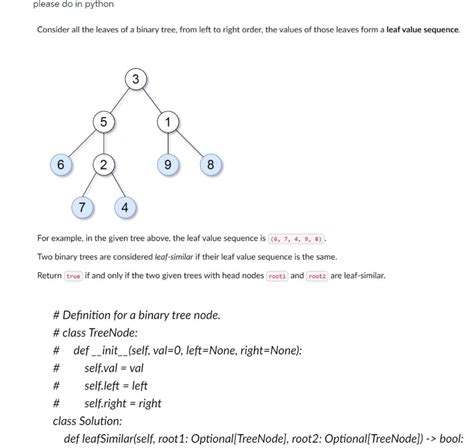 Solved Class Node Def Initself Data Selfdata