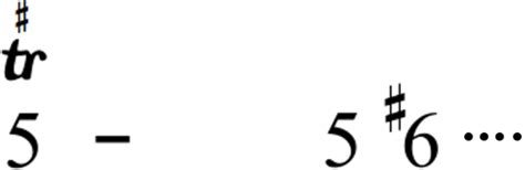 97乐理基础 记号篇 装饰音记号（五）颤音颤音记号 Csdn博客