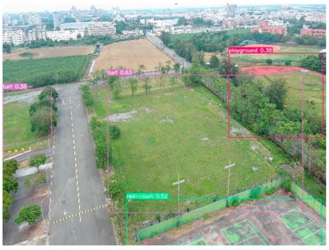 Enhancing Uav Visual Landing Recognition With Yolos Object Detection By Onboard Edge Computing