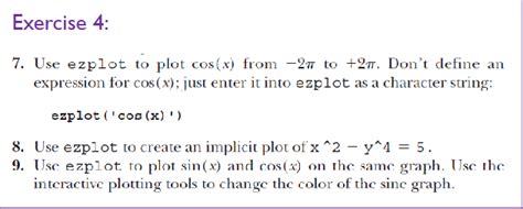 Solved Matlab Exercise 4use Ezplot To Plot Cosx ﻿from