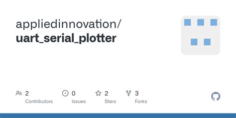 Github Appliedinnovationuartserialplotter