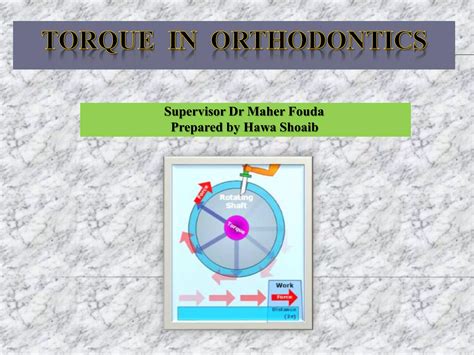 Torque In Orthodontics Pptx