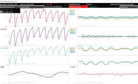 New Emotibit Oscilloscope V125 Available On Github Remotibit