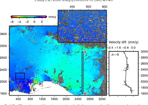Figure 1 From Mapping Ground Surface Deformation Using Temporarily Coherent Point Sar