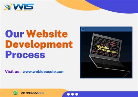 web idea solution llp our comprehensive web development process ppt