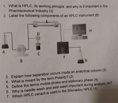 Solved What Is Hplc ﻿its Working Principle And Why Is It