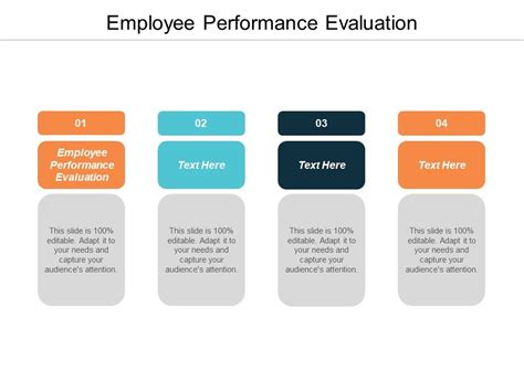 Employee Performance Evaluation Ppt Powerpoint Presentation Gallery
