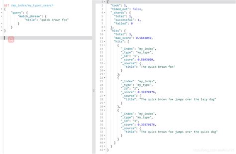 短语匹配 Matchphrase以及slop参数matchphrasequery Slop Csdn博客