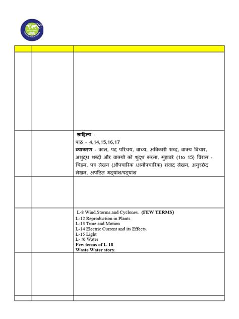 Anuual Syllabus 2023 24 Class Vii Pdf