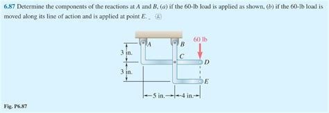 Solved 6 87 Determine The Components Of The Reactions At A