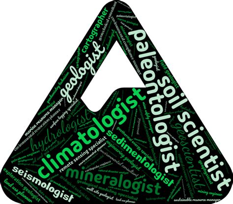 Careers For Geology Marshall Science