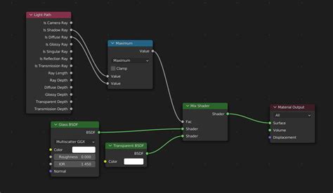 How Do I Allow The Light To Pass Through The Glass Material Basics Interface Blender
